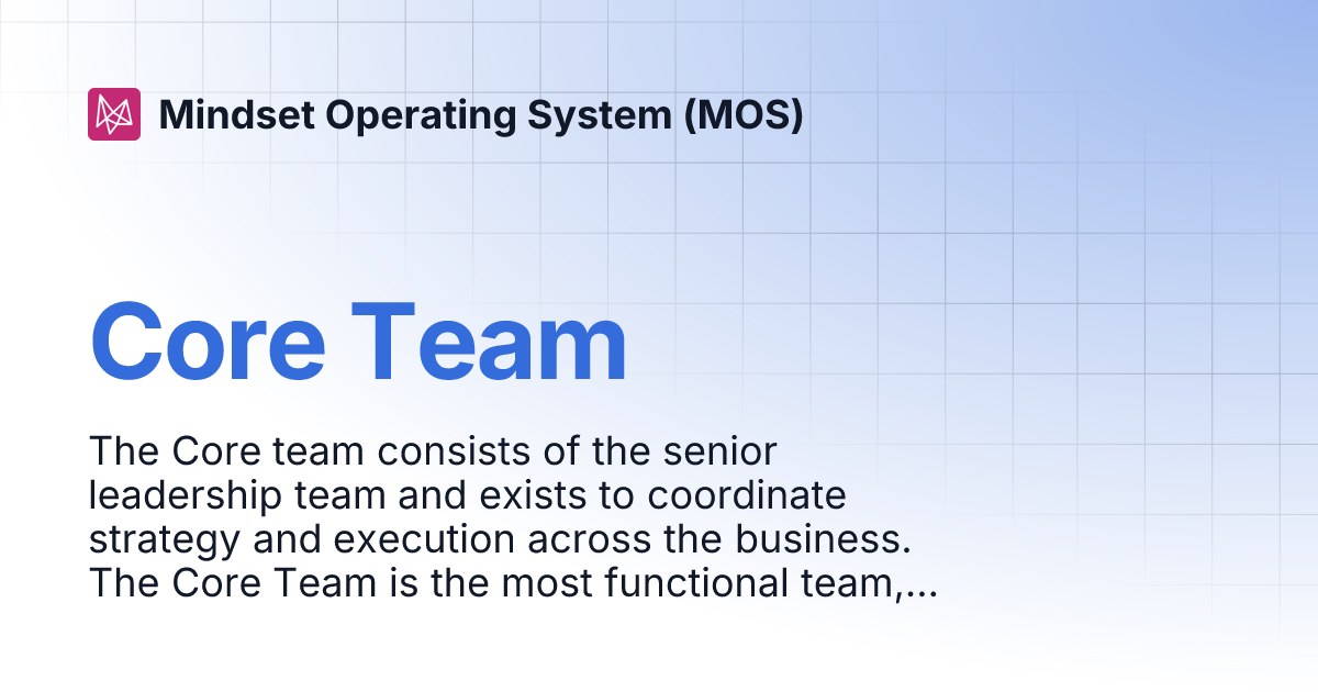 Core Team | Mindset Operating System (MOS)