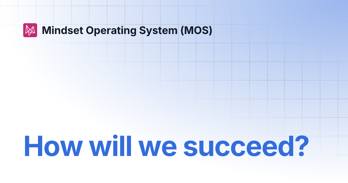 How will we succeed? | Mindset Operating System (MOS)